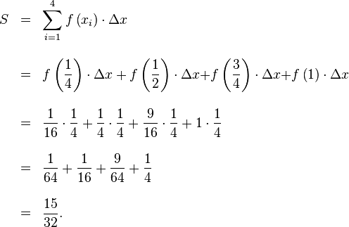 Riemann Sums - UCR Math Wiki